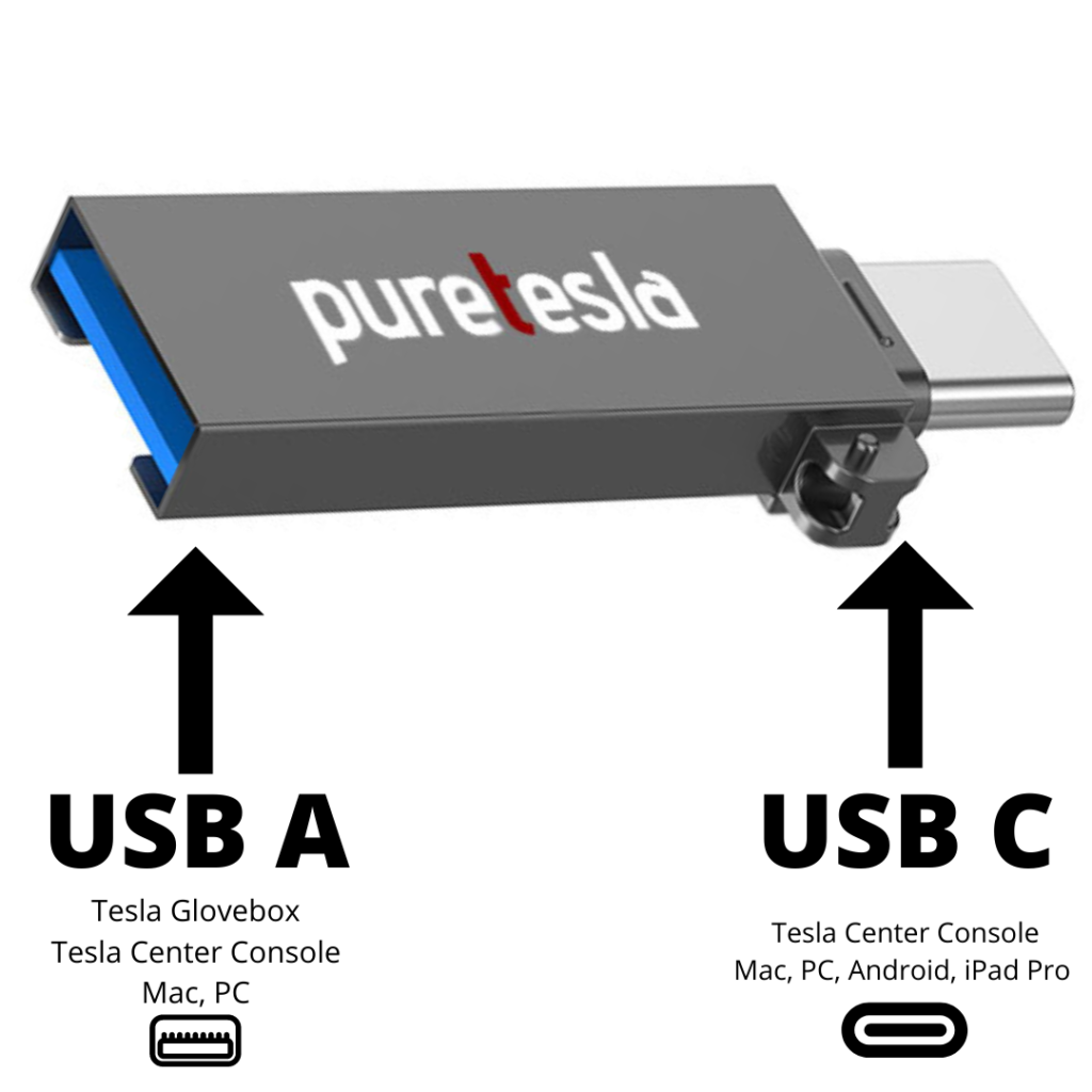 TeslaCam USB Package – USB/MicroSD Configured for Tesla
